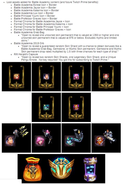 Exclusive Hextech Border And Formal Chromas For The Ba Skins Via Hextech Tokens R Katarinamains