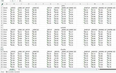 Solved By Using R Language This Project Contains Some