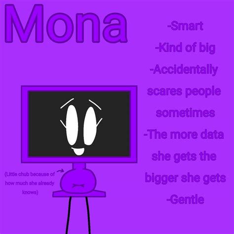 Mona Character Reference By Anonymousobjectguy2 On Deviantart