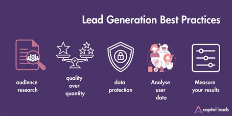 Effective Lead Generation Strategies And Best Practices Capital Leads