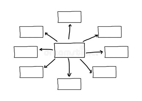 Hand Drawn Empty Flow Chart Diagram Organization Chart Graphics Or Diagram Symbols To Input