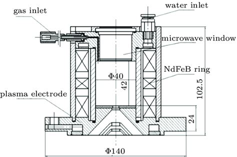 A Cut View Of The Quartz Chamber Ecr Ion Source At Pku Download
