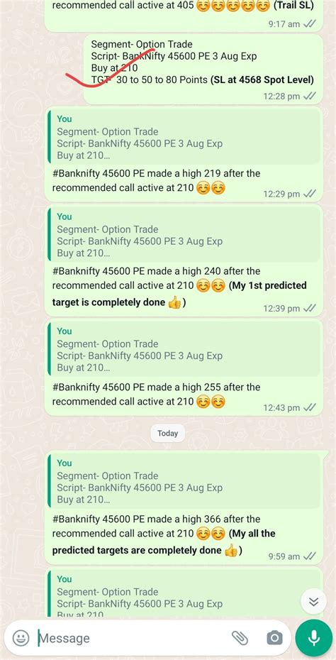 Bharat K B On Linkedin Equity Banknifty Commodity Stocks