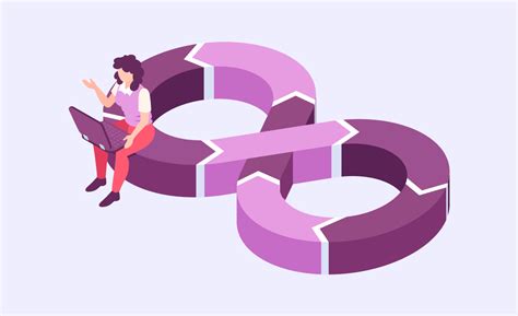 What Is Devops Discussing The Impact Of Devops Processes On Startups