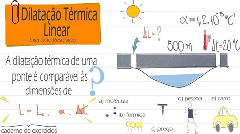 Exercicio De Dilatação Linear Retoedu
