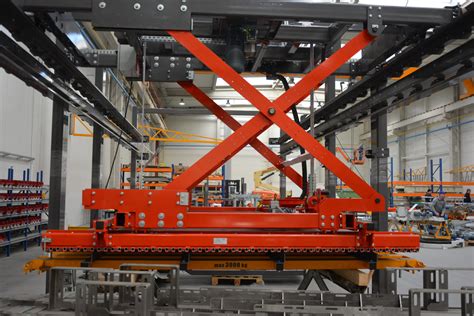 Palletization And Depalletization System For Large Size Sheets Es Gantry
