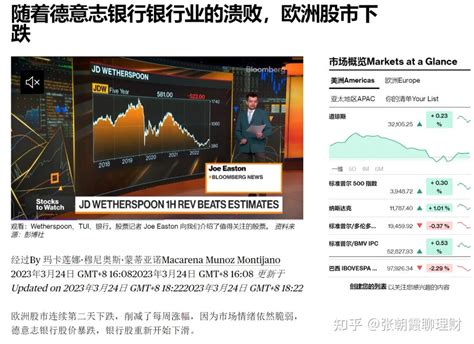 下一个，德意志银行？ 知乎