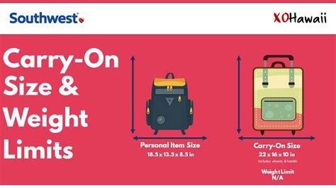 How Big Can Your Carry On Bag Be Southwest At Eric Dunn Blog