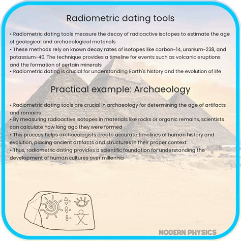 Radiometric Dating Tools Precision Age Range And Geology