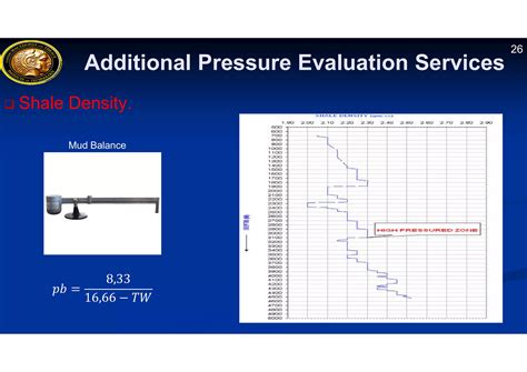 The Significance Of Surface Logging For The Formation Evaluation
