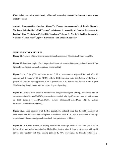 Pdf Contrasting Expression Patterns Of Coding And Noncoding Parts Of