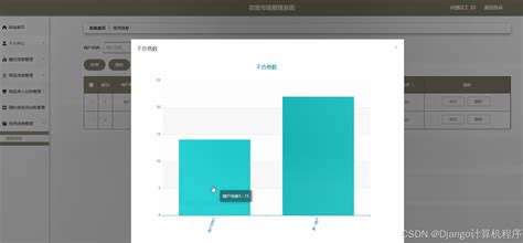 【开题报告】基于springboot vue农贸市场管理系统（程序 源码 论文 计算机毕业设计 社区生鲜农贸系统 csdn博客