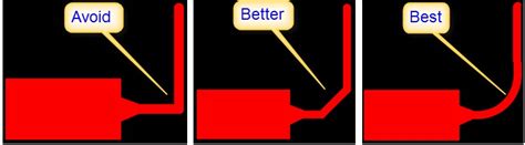 Dfm Guidelines For Flex And Rigid Flex Pcbs Design