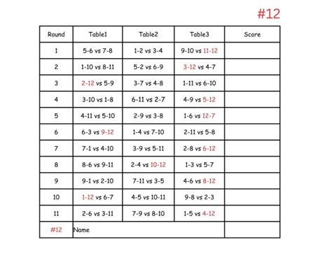 12 Person Euchre Tournament Rotation 3 Table Score Card