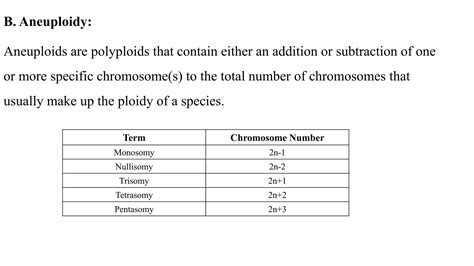 Polyploidy Mutation And Hybridization With Reference To Medicinal