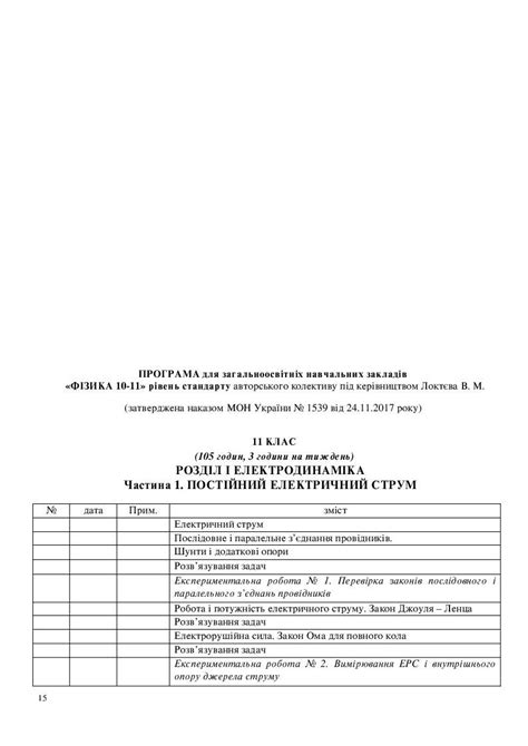 Календарно тематичне планування з фізики у 7 11 класах КТП Фізика