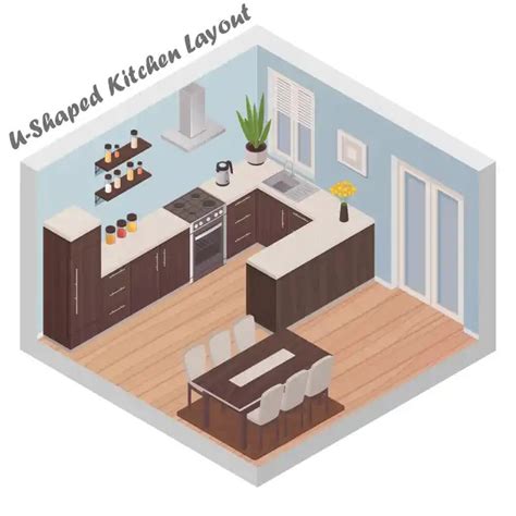 U Shaped Kitchen Layout Ideas Expert Tips With Pros And Cons Gruha Pravesh