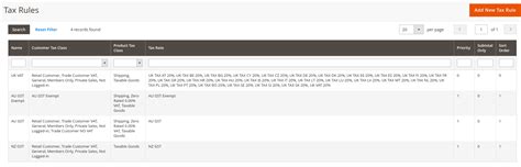 Tax Indexer Customer And Product Tax Class Ids Are Registered Wrongly · Issue 353