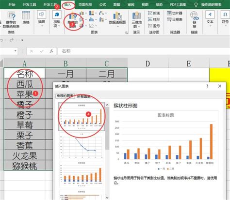Excel中同时使用柱形图和折线图结合展示数据的方法 趣帮office教程网