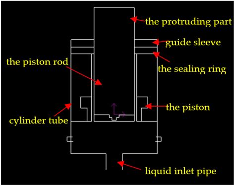 Decorative Chrome Plating Defects Shelly Lighting