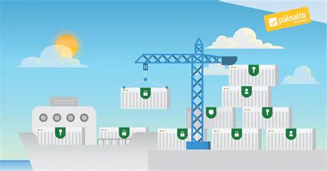 Niels Hoekman On Linkedin Containersecurity Devops Prismacloud Cybersecurity