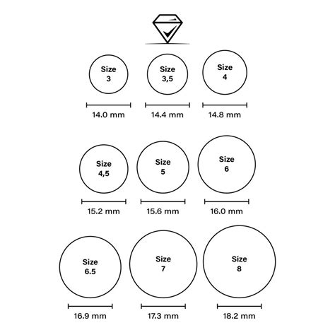 Mens Ring Size Chart Ring Size Calculator