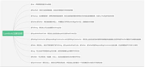 Java开发神器Lombok的使用与原理 程序猿DD