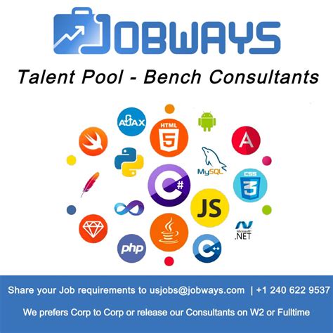 Sudheer Panyam On Linkedin Ai Ml Datascience Fullstack Bigdata Cloud Devops