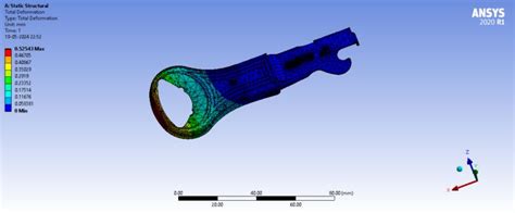 Ansys Simulationsoftware Engineeringanalysis Cae