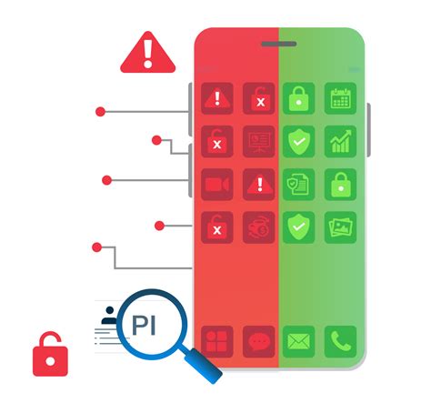 Reverse Engineering Android Apps To Bypass Root Detection Capabilities Nowsecure