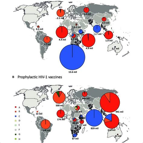 Global Distribution Of Hiv 1 Variants Before And After Reassignment Download Scientific