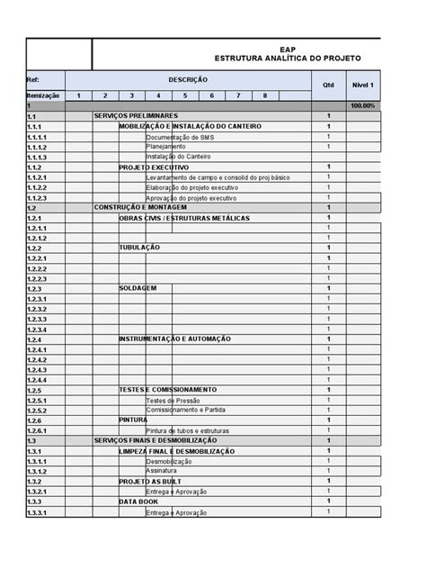 Eap Estrutura Analítica Do Projeto Download Grátis Pdf Gestão De Projetos Esboço