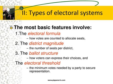 PPT Electoral Systems PowerPoint Presentation Free Download ID 2611858