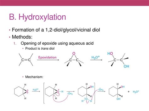 Ppt Alkene And Alkyne Reactions Powerpoint Presentation Free