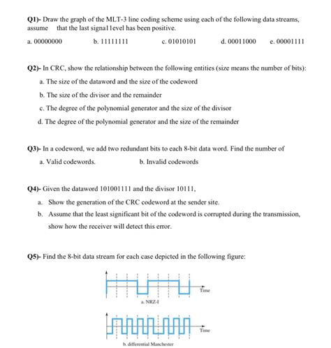 Solved Q1 Draw The Graph Of The Mlt 3 Line Coding Scheme Using Each Of Course Hero