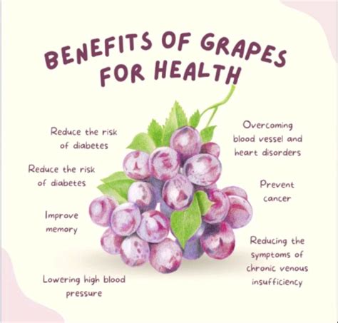 Arvinder Kaur On Linkedin Hearthealth Healthyheart Naturalsweetness Healthysnacking Brainfuel