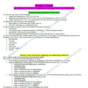 Mcgeer Criteria Infection Surveillance Reference Form Etsy