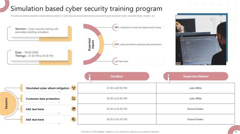 simulation based training powerpoint ppt template bundles ppt template