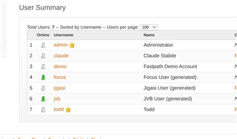 Voximplant Integration · Issue 259 · Igniterealtimeopenfire Pade Plugin · Github