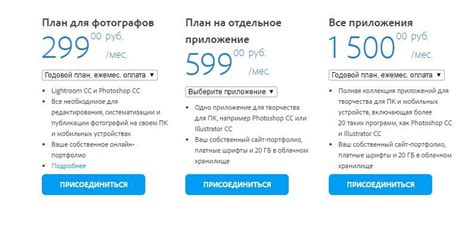 Подписка на Photoshop в России подорожала в 2 раза