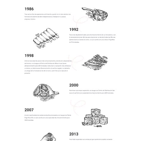 Halema Kom Agencia Digital