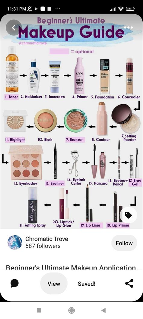 Pin By Salute E Bellezza On Makeup Order Makeup Guide Makeup Routine