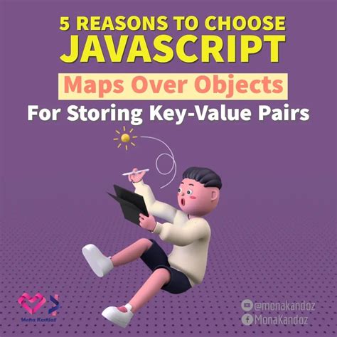 Mona Ramadan Mona Kandoz On Linkedin Javascript Reasons Maps