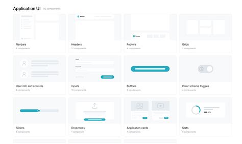 Top 30 Modern Ui Libraries For Reactjs