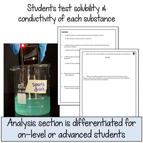 Chemistry Lab Activity Electrical Conductivity Of Ionic And Covalent