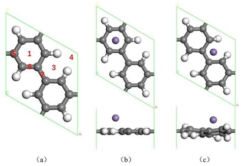 A The Geometric Structure Of Pg Unit Cell B~c Two Stable