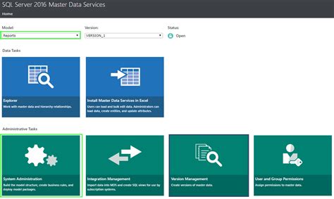 Migration Of Master Data Services Model And Data Between Instances
