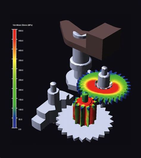 Detailed Adams Flexible Body Modeling Flexibility Analysis Body