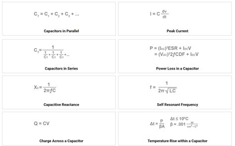Alcon Electronics Cross Reference Exxelia