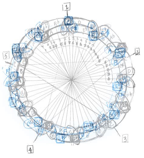 Coltrane Circle Ultimate High Fidelity